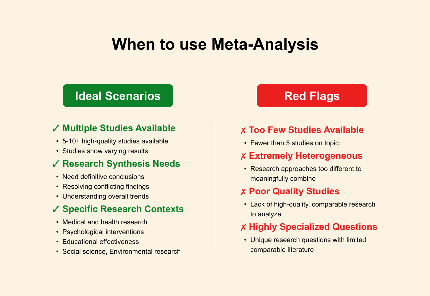 What is Meta Analysis in Research? (2026)