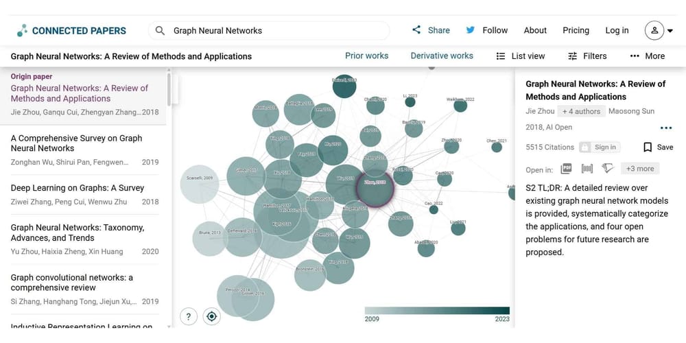 15+ Best AI Tools for Scientific Research in 2026