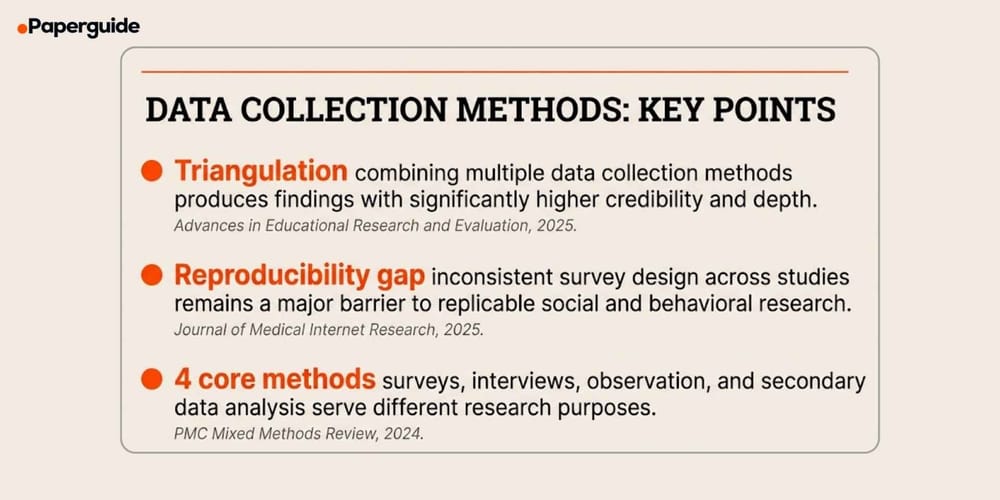 Data Collection Methods in Research (Types + Examples)