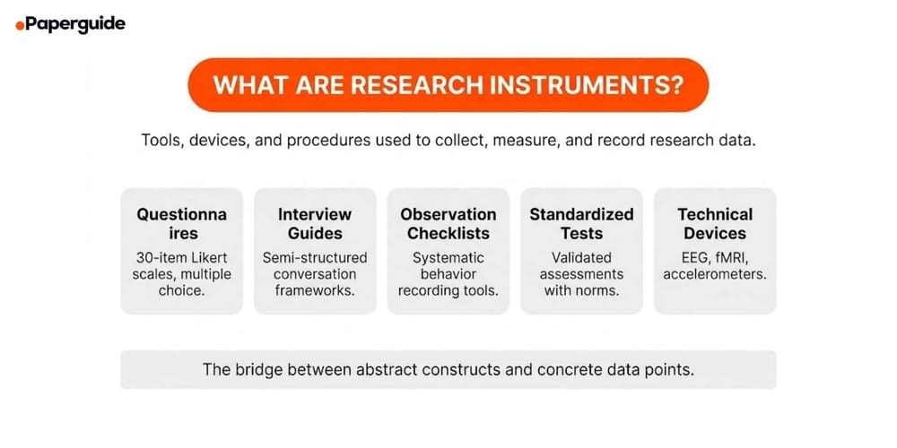 Research Instruments: Types, Examples and How to Choose