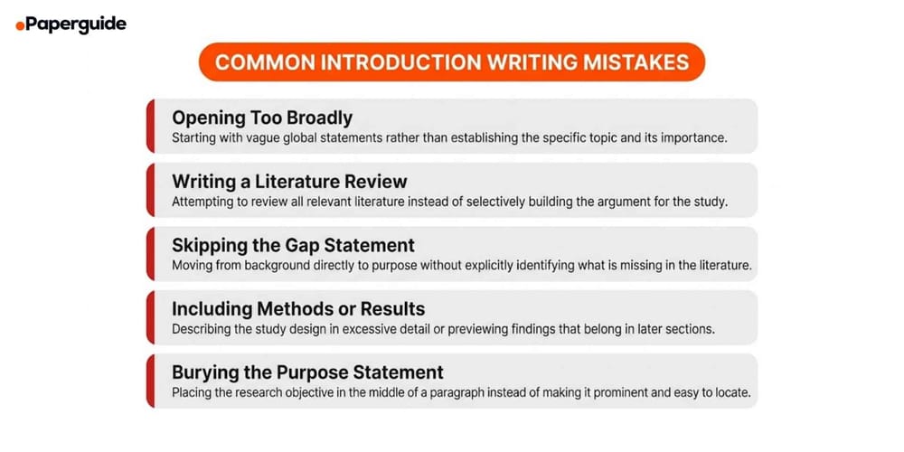 How to Write a Research Paper Introduction (CARS Model)