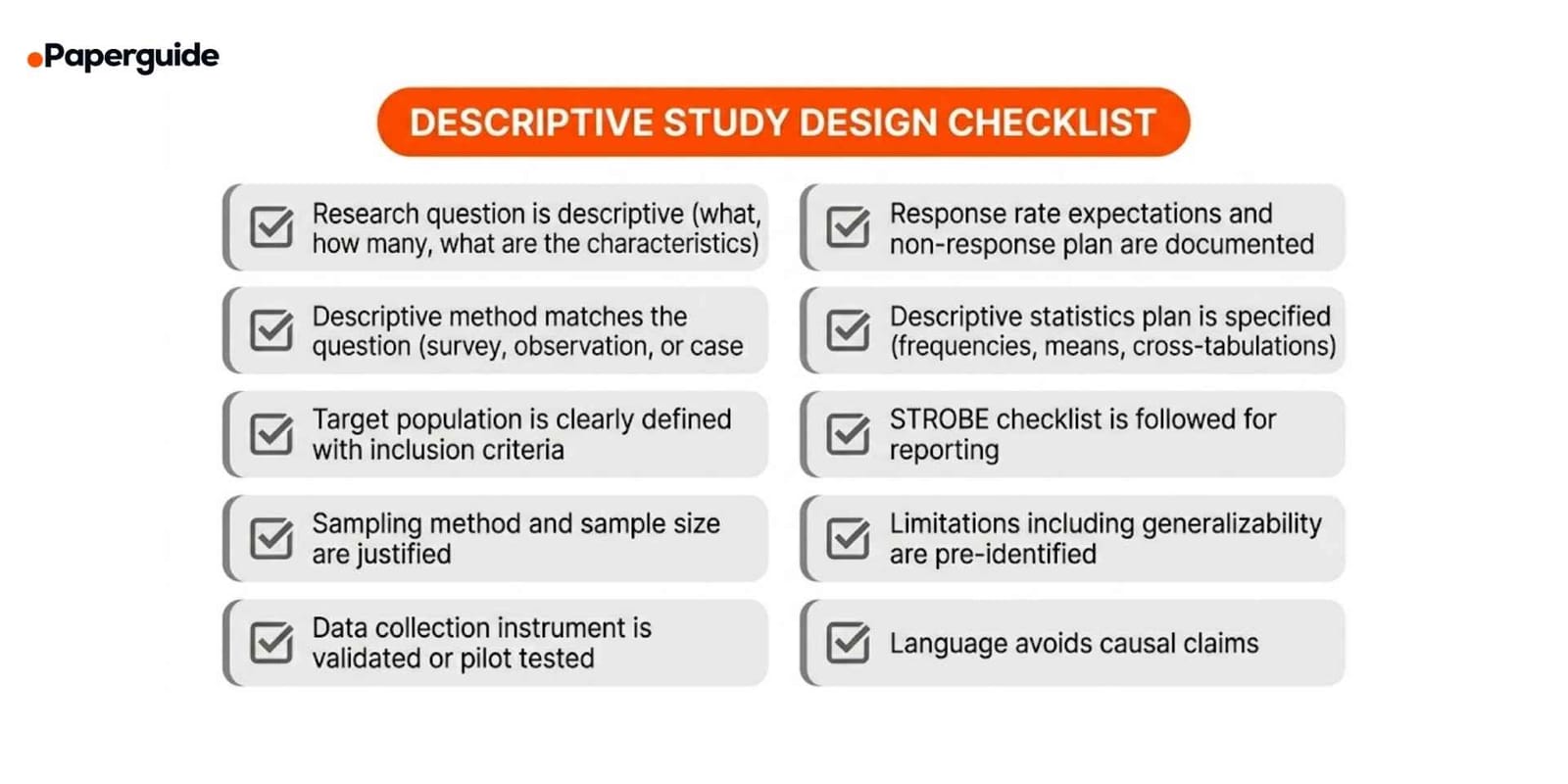 What Is Descriptive Research? (Methods + Examples)