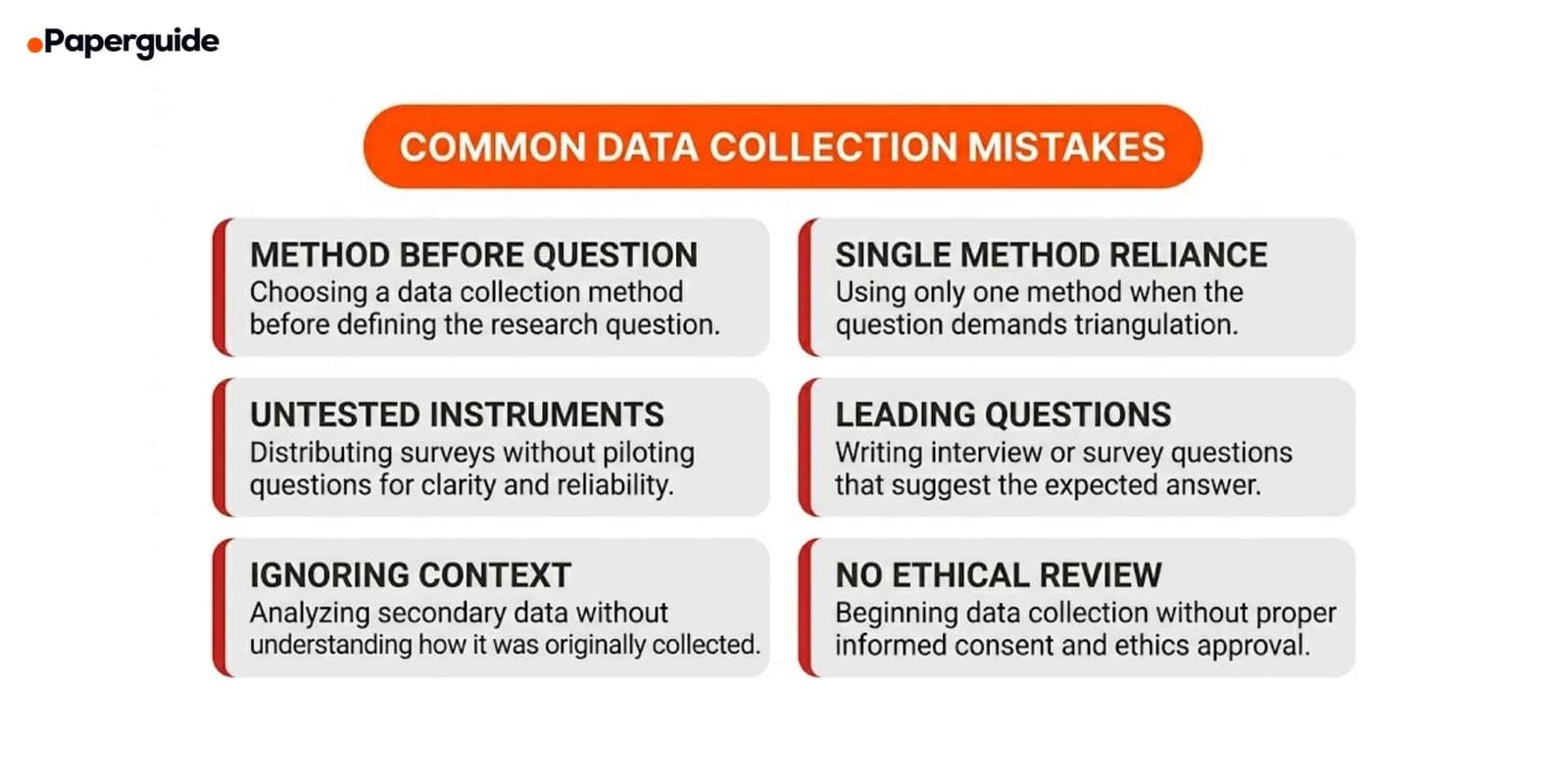 Data Collection Methods in Research (Types + Examples)