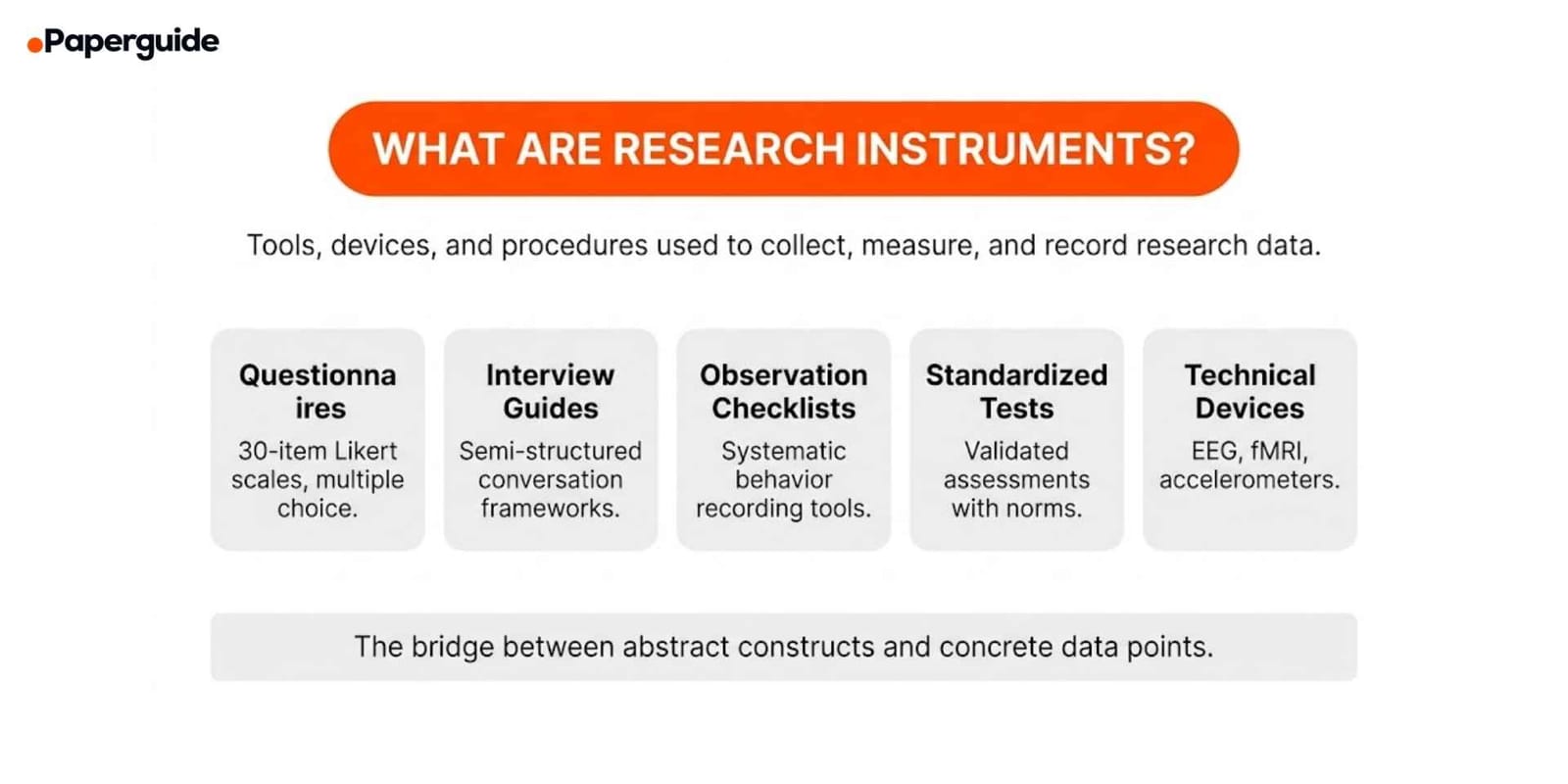 Research Instruments: Types, Examples and How to Choose