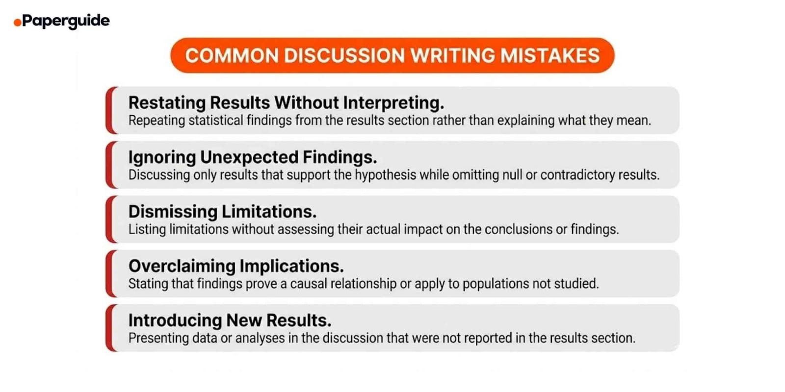 How to Write a Discussion Section (Interpretation + Guide)
