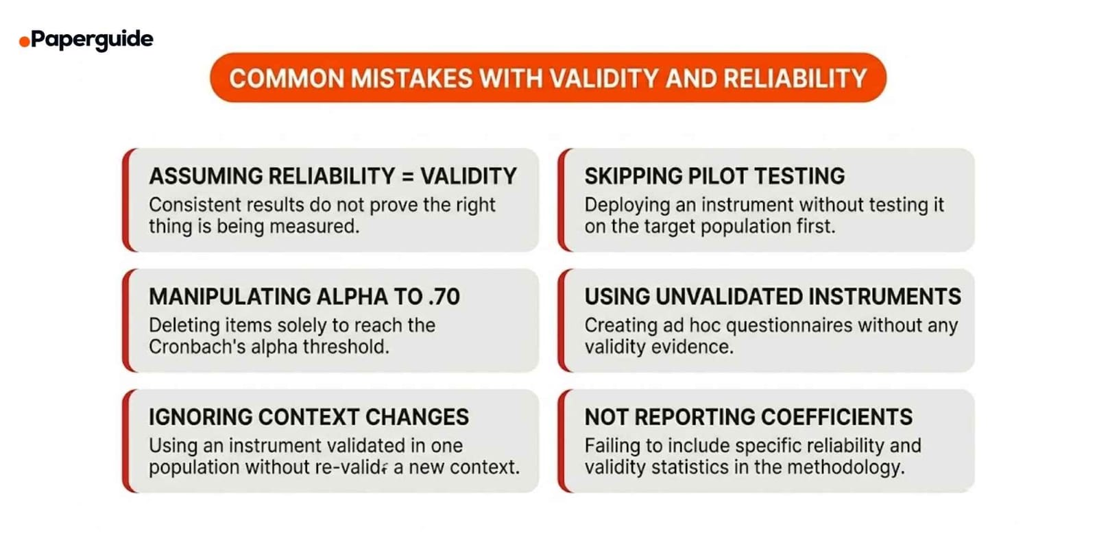Validity vs Reliability in Research (Differences + Examples)