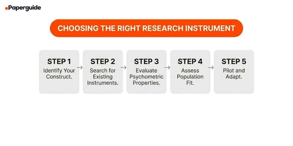 Research Instruments: Types, Examples and How to Choose