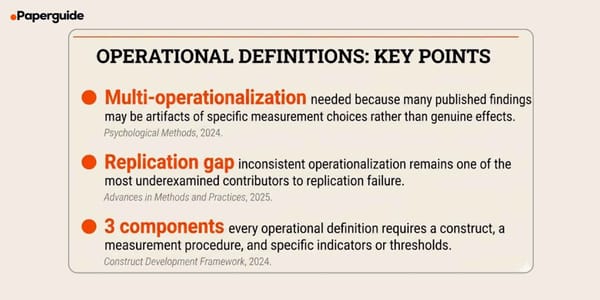 Operational Definition in Research (Meaning + Examples)
