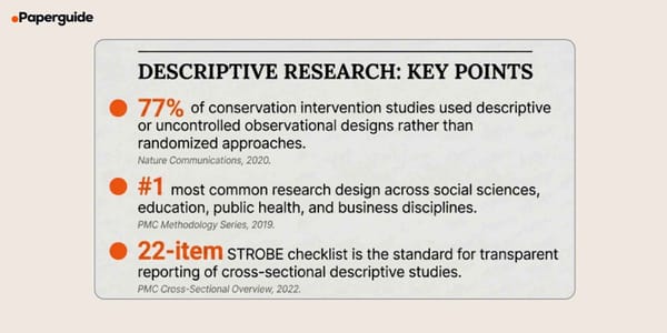 What Is Descriptive Research? (Methods + Examples)